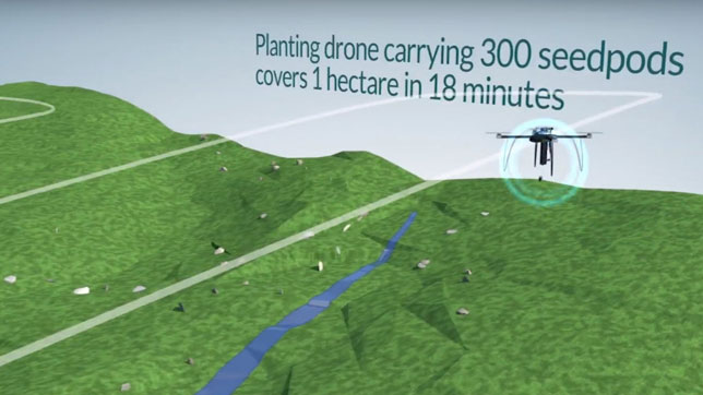 How drones help the environment and tackle climate change | Featured ... How drones help the environment and tackle climate change | Featured ...
