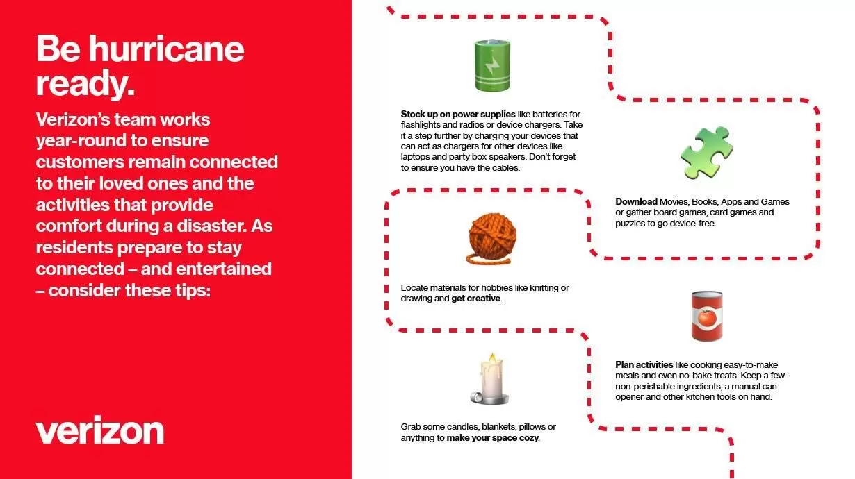 Public Safety News Releases About Verizon