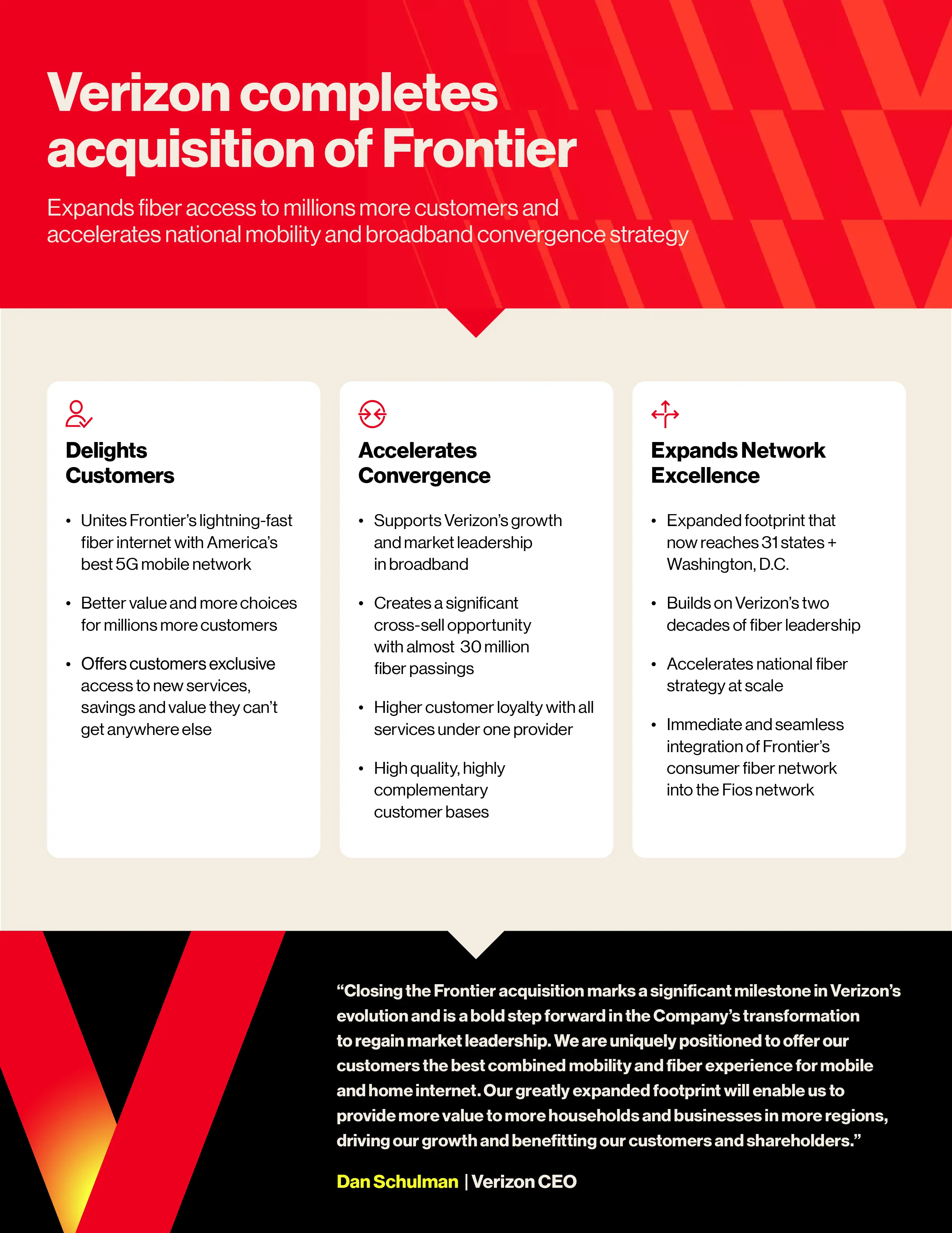 Introducing Frontier, a Verizon Company | Featured News Story | Verizon