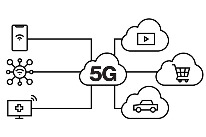 What is 5G Core and How Can It Help Benefit Your Business? | Verizon ...