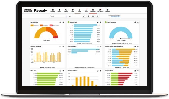 GPS Equipment Tracking | IOT Solutions | Verizon Business