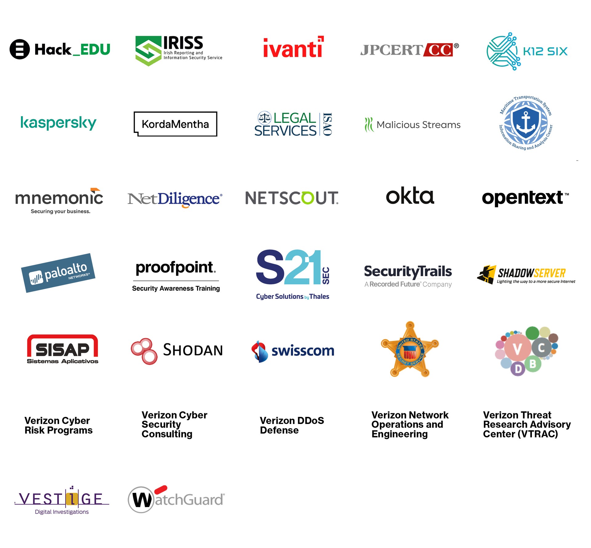 DBIR Report 2023 - Appendix | Verizon Business