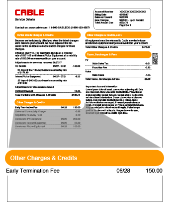 Switch to Verizon Fios without Paying Early Termination or Cancellation ...